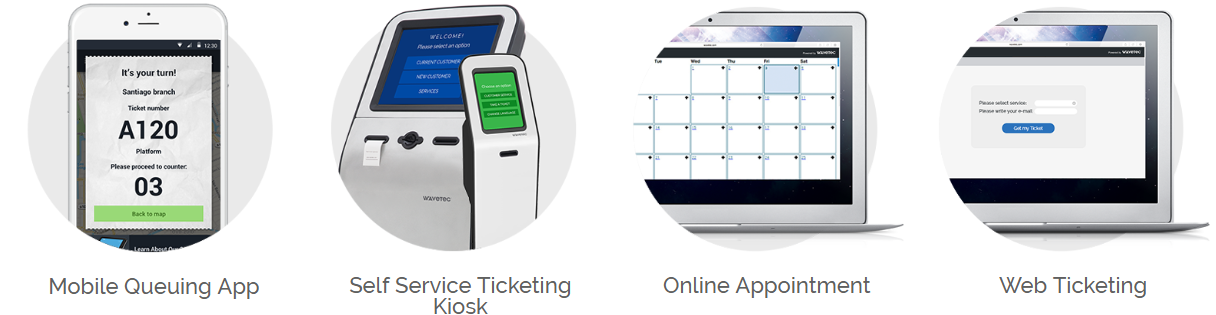 Queue Management System (QMS) - ANANTICS